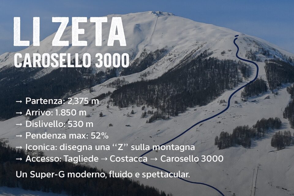 Li Zeta Carosello 3000: la nuova pista della Coppa del Mondo 2025